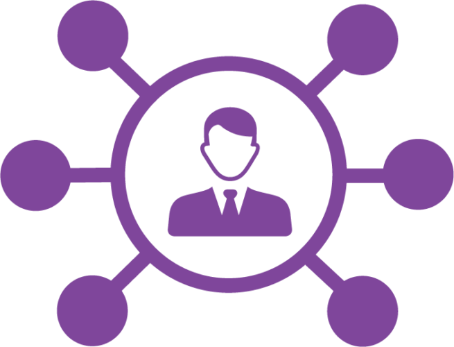 Services - Solution SDP